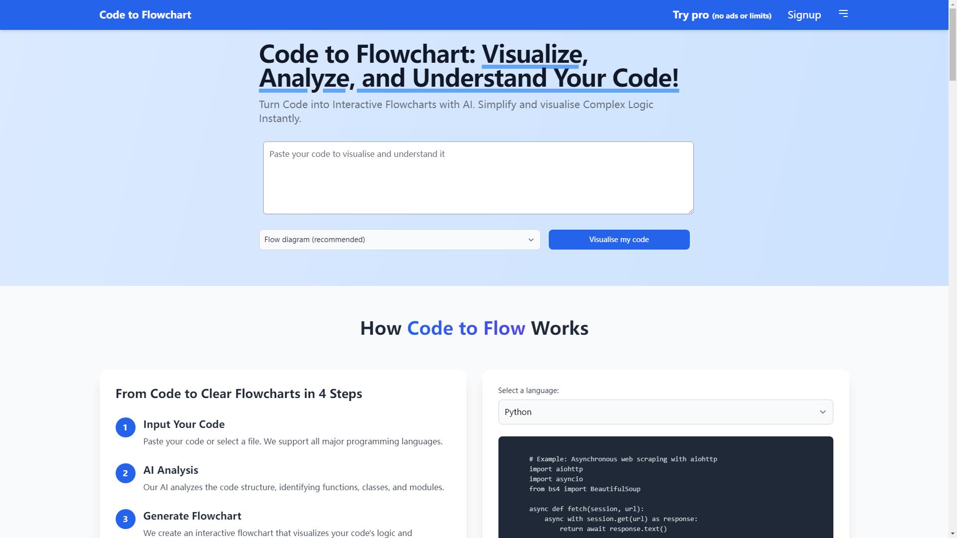 Code To Flowchart Visualize And Understand Program Logic Instantly