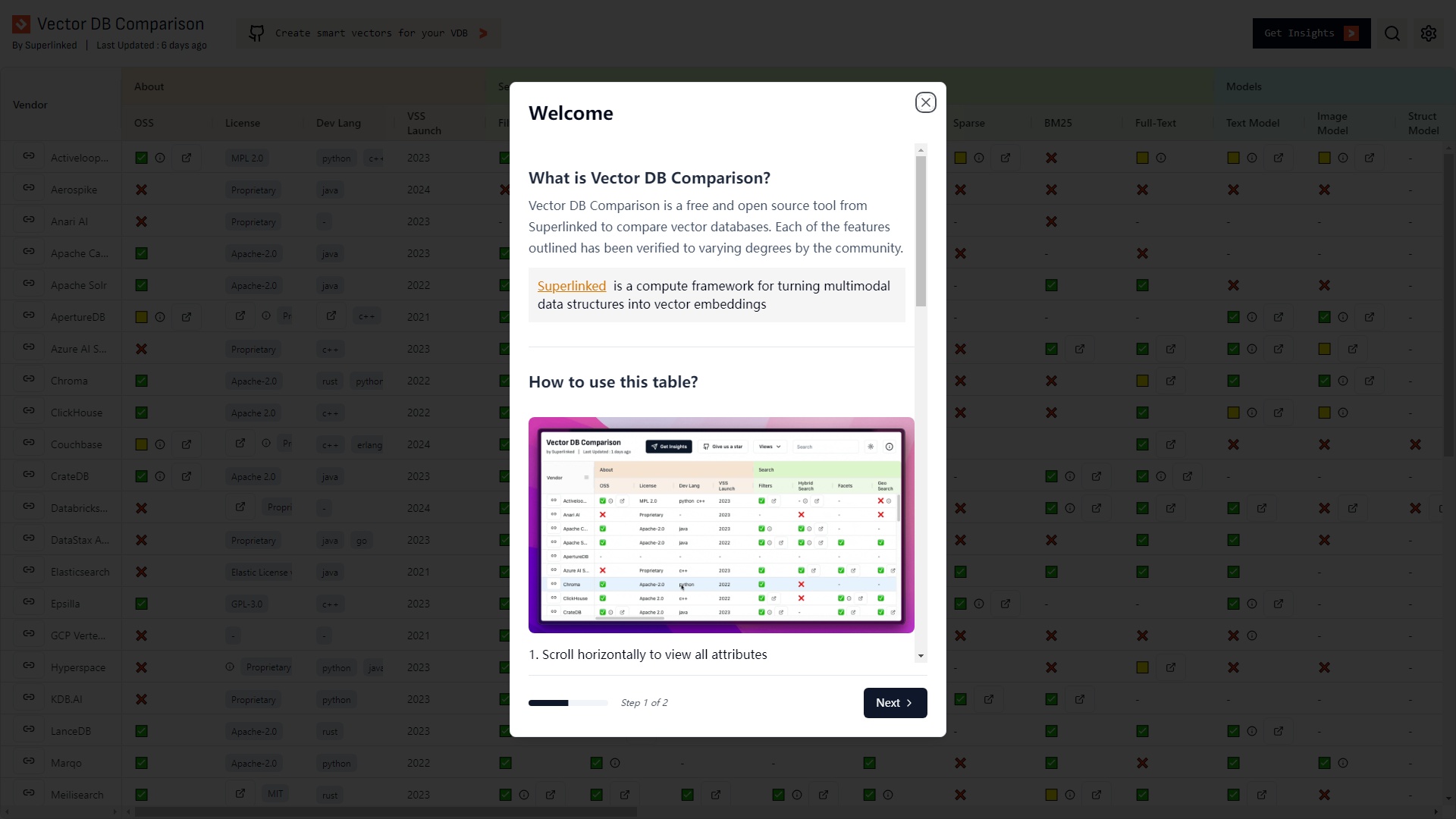 Vector DB Comparison - 比较矢量数据库工具