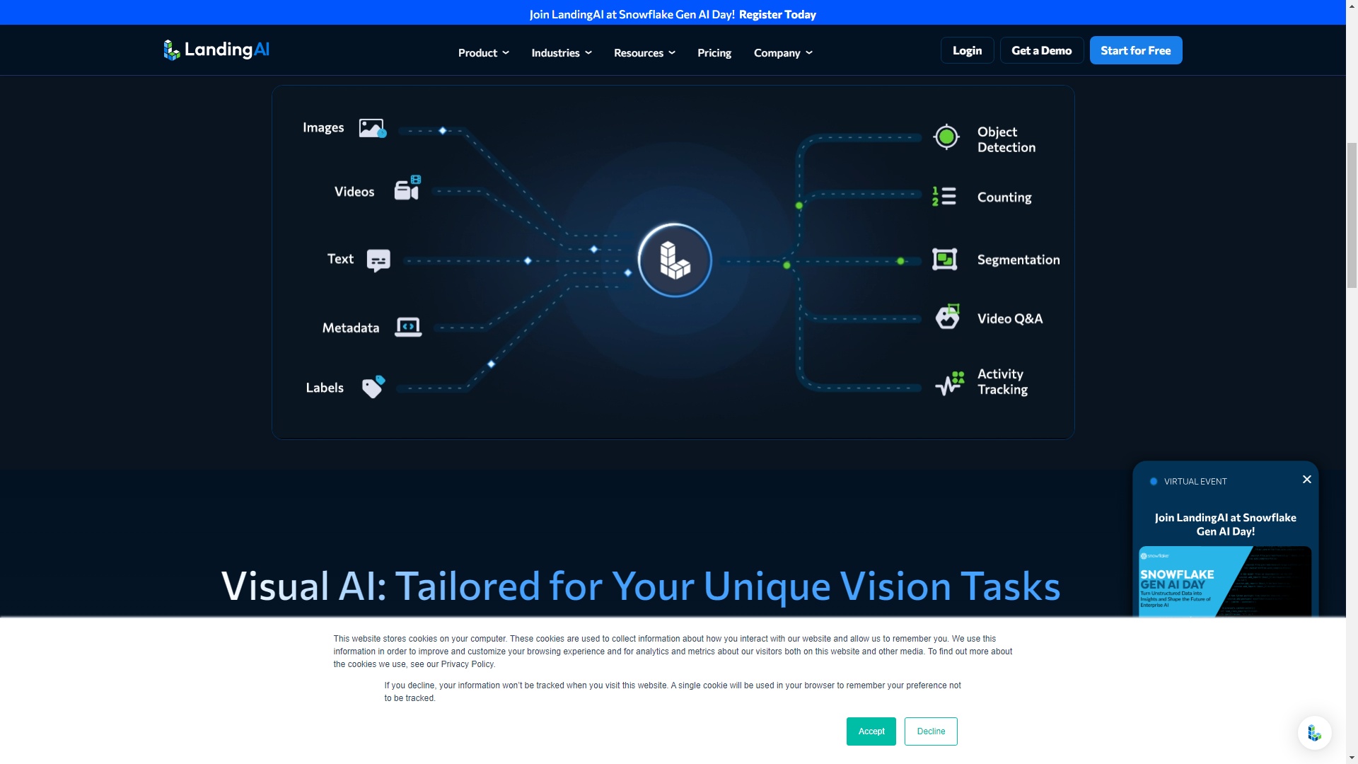 LandingAI: Computer Vision Platform - Visual AI Software