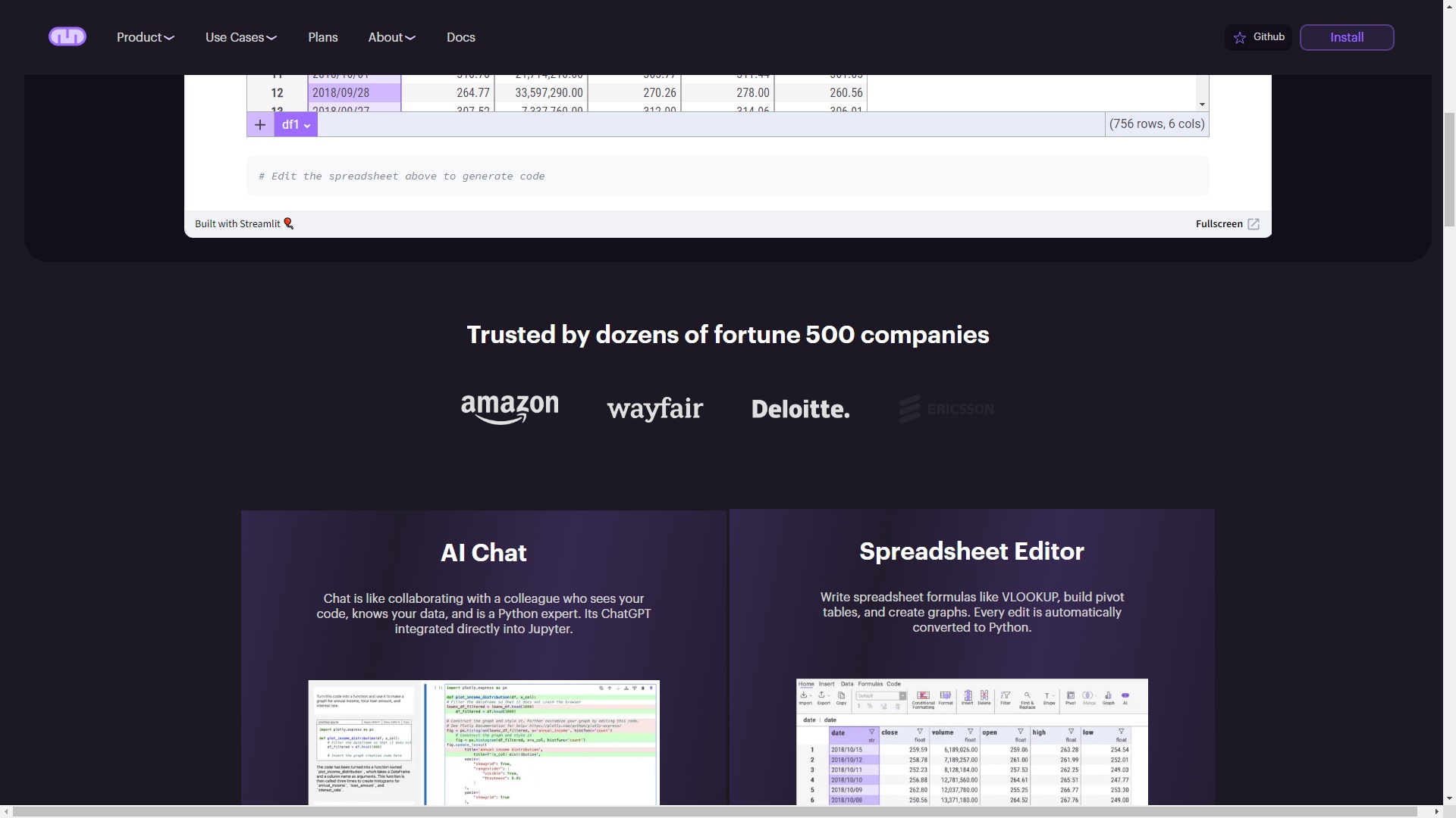 Mito - 最快的Python数据科学工具
