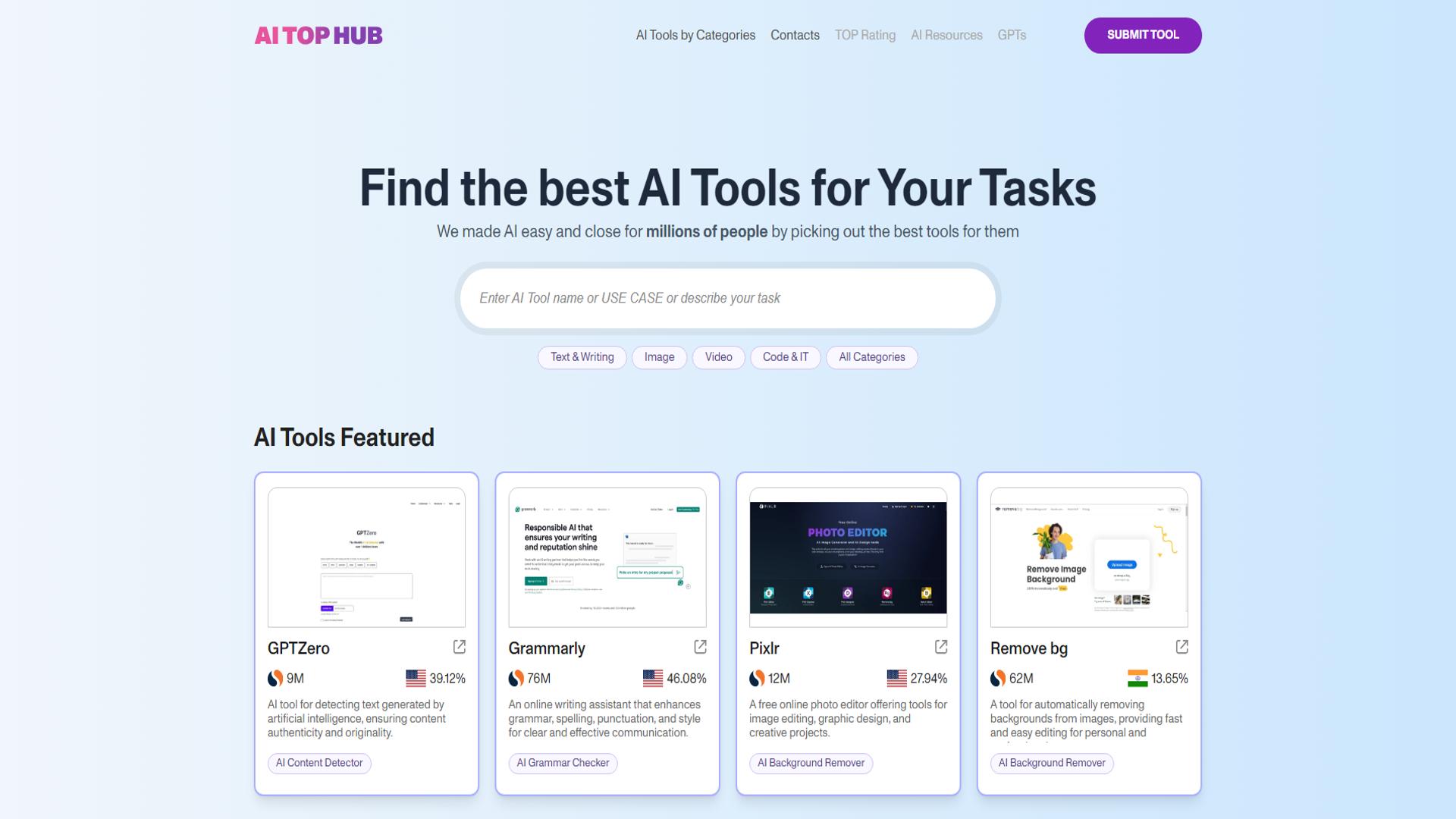 AI TOP HUB - 最佳AI工具、SaaS、应用和GPTs目录