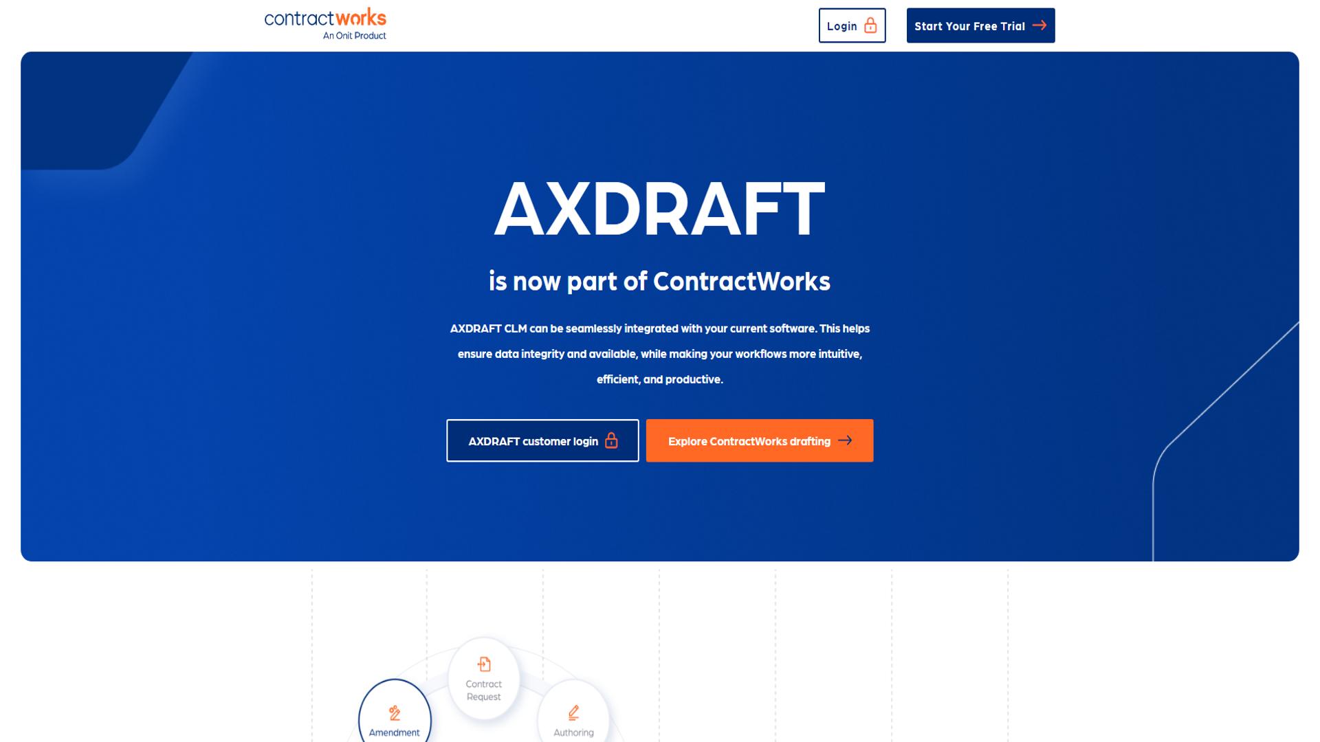 Home - Onit - Axdraft