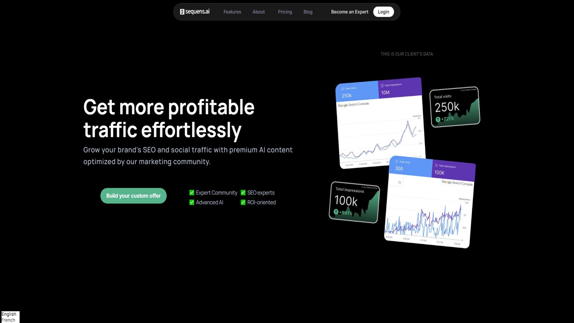 Sequens- AI contents at scale checked by B2B marketers